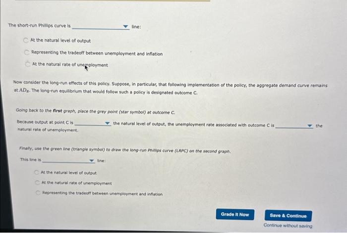 Solved 2. The Phillips curve in the short run and long run | Chegg.com