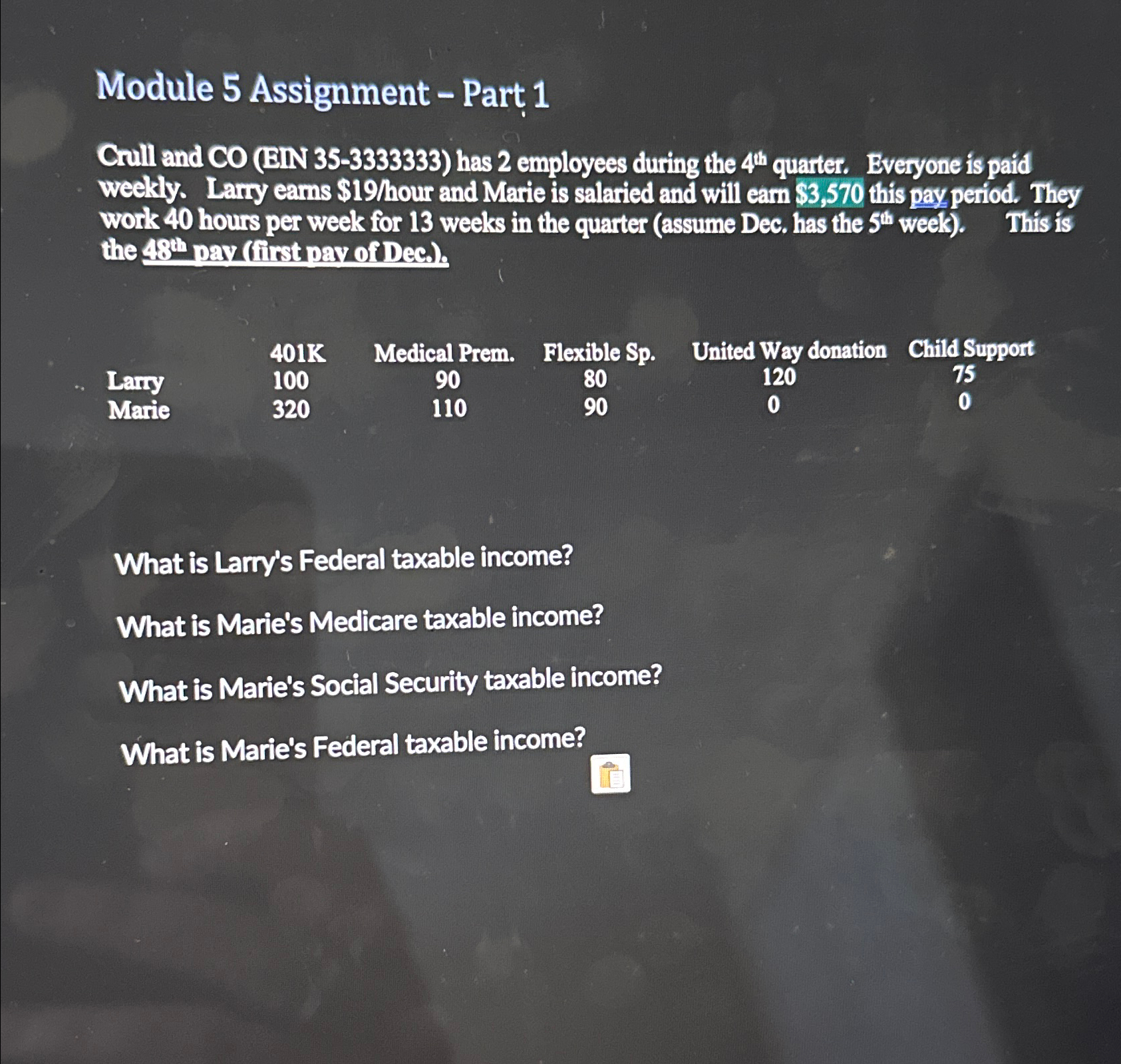Solved Module 5 ﻿Assignment - ﻿Part 1Cull and CO (ENN | Chegg.com