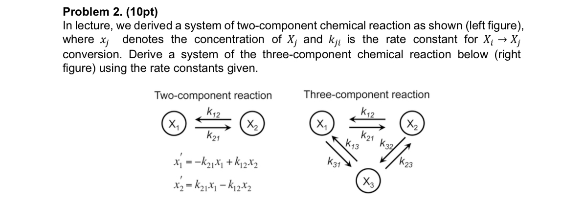 Solved Problem 2. (10pt)In lecture, we derived a system of | Chegg.com