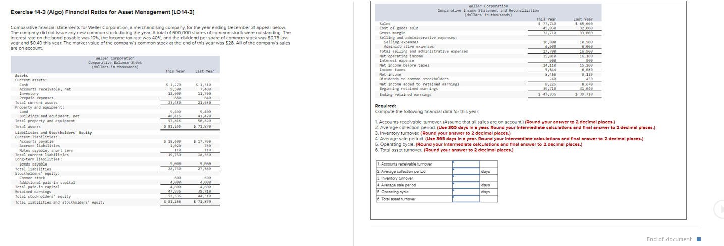 Solved Exercise 14-3 (Algo) Financial Ratlos for Asset | Chegg.com Solved Exercise 14-3 (Algo) Financial Ratlos for Asset | Chegg.com