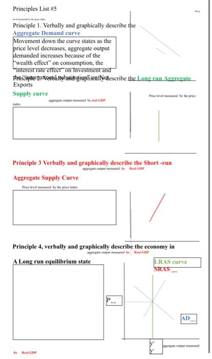 Solved Principles List #5 Principle 1. Verbally and | Chegg.com