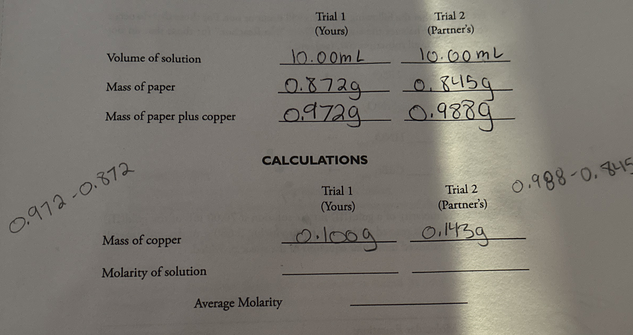 Solved I need help finding the molarity of solution | Chegg.com
