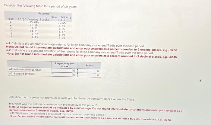 Solved Consider the following table for a period of six | Chegg.com