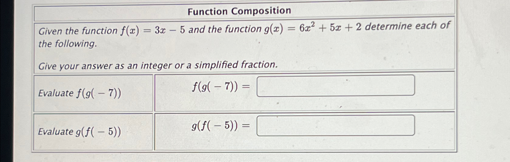 Solved Function CompositionGiven the function f(x)=3x-5 ﻿and | Chegg.com