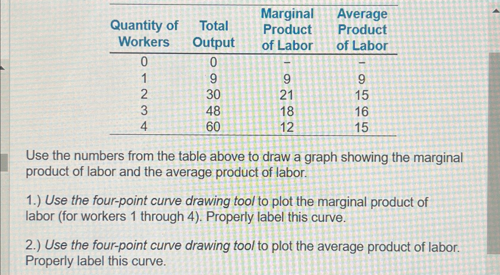 Solved \table[[\table[[Quantity | Chegg.com