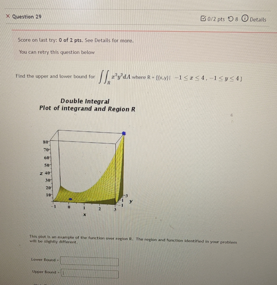 Solved X Question 2902 ﻿pts8DetailsScore on last try: 0 ﻿of | Chegg.com