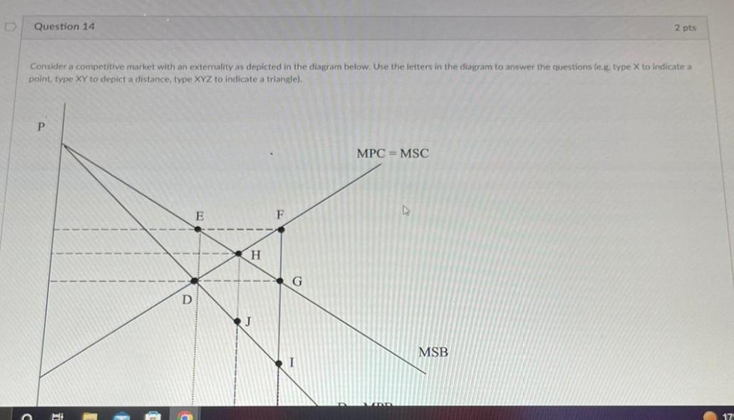 Solved Consider a competitive market with an externality as | Chegg.com