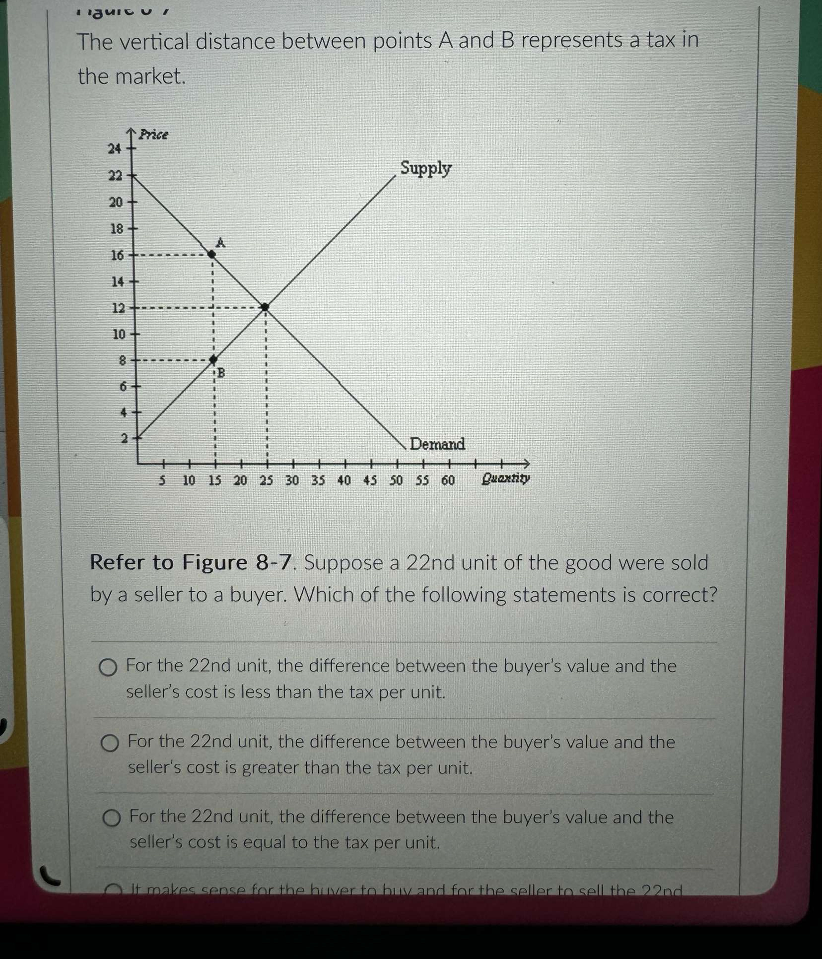 Solved The vertical distance between points A and B | Chegg.com