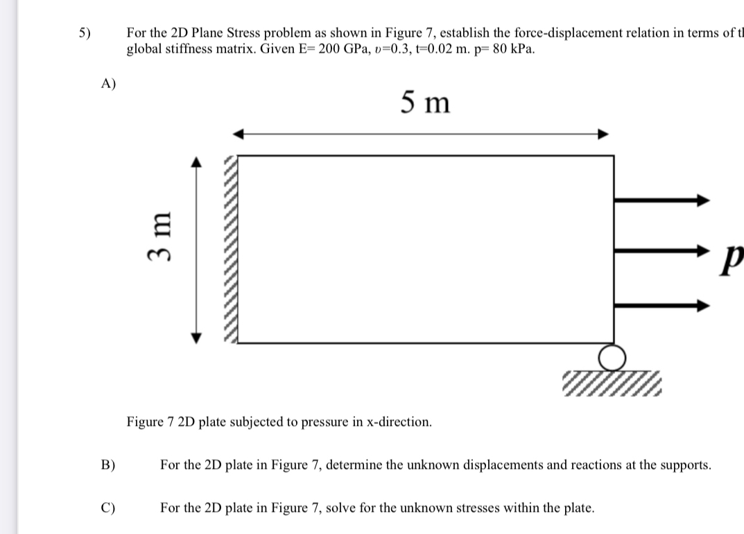 Solved For the 2D Plane Stress problem as shown in Figure 7, | Chegg.com