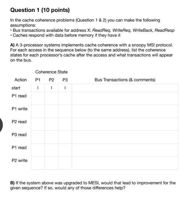 Question 1 (10 points) In the cache coherence | Chegg.com