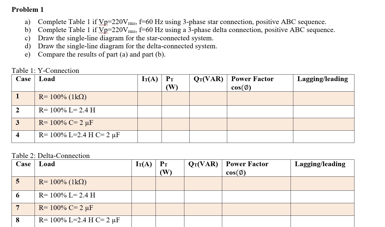 Solved Problem 1a) ﻿Complete Table 1 ﻿if Vp=220Vrms,f=60Hz | Chegg.com