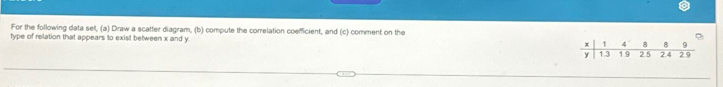 Solved For the following data set, (a) ﻿Draw a scatter | Chegg.com