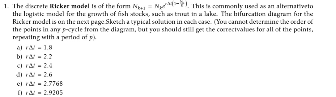 The discrete Ricker model is of the form | Chegg.com