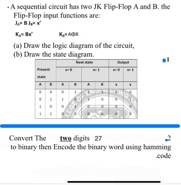 Solved - A sequential circuit has two JK Flip-Flop A and B. | Chegg.com