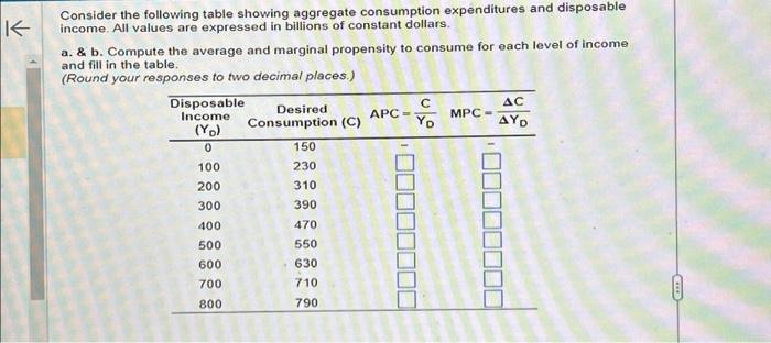 Solved K← Consider the following table showing aggregate | Chegg.com