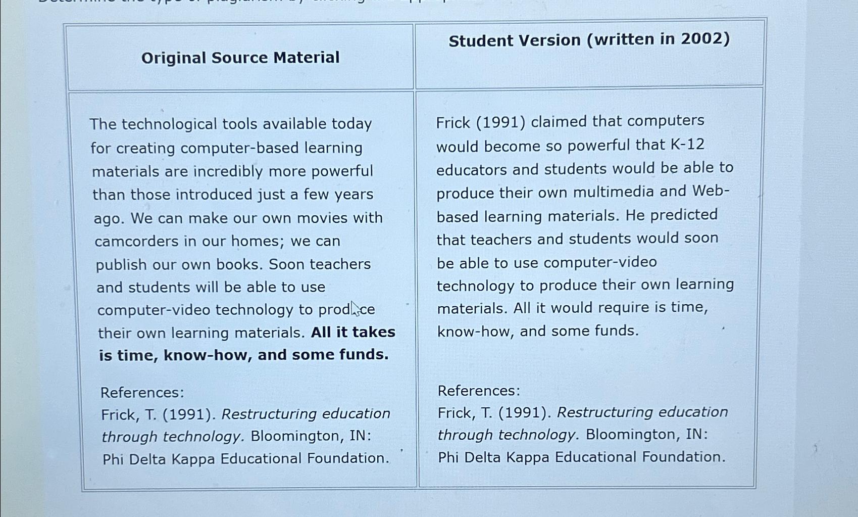 Solved Original Source MaterialStudent Version (written in | Chegg.com