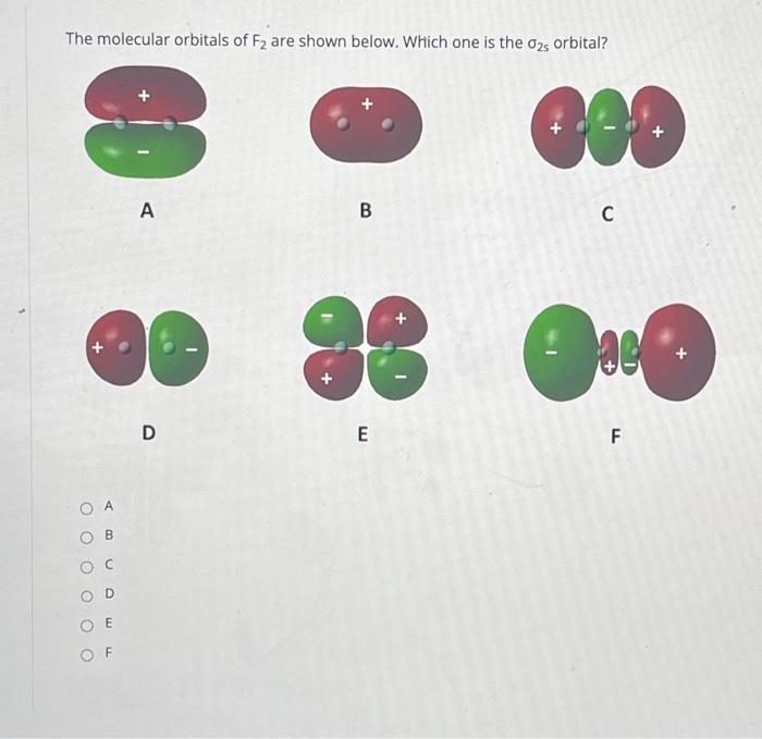 Solved The molecular orbitals of F2 are shown below. Which | Chegg.com