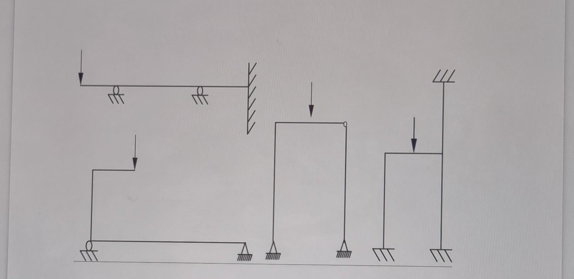 Solved Draw the deflection curve on the four beam and frame | Chegg.com