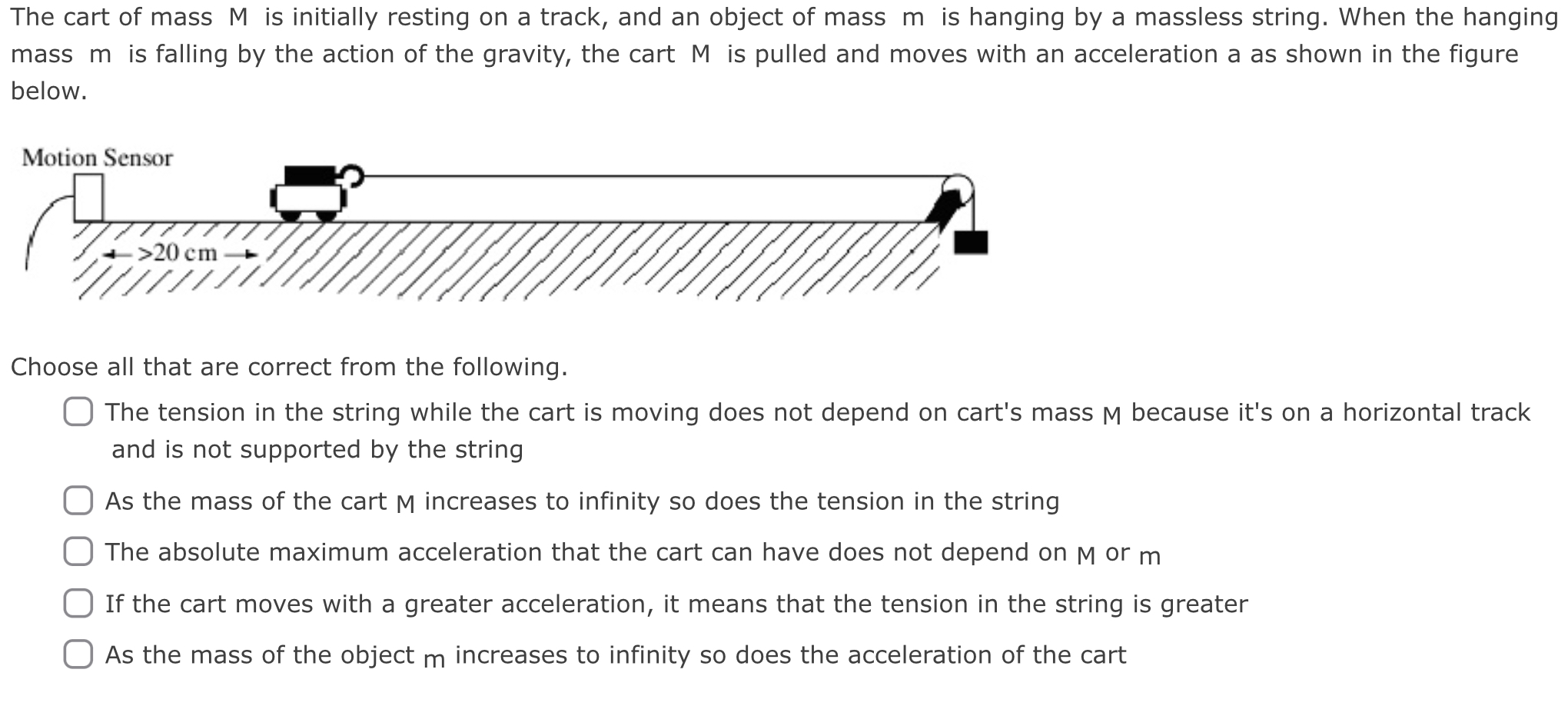 Solved The cart of mass M ﻿is initially resting on a track, | Chegg.com