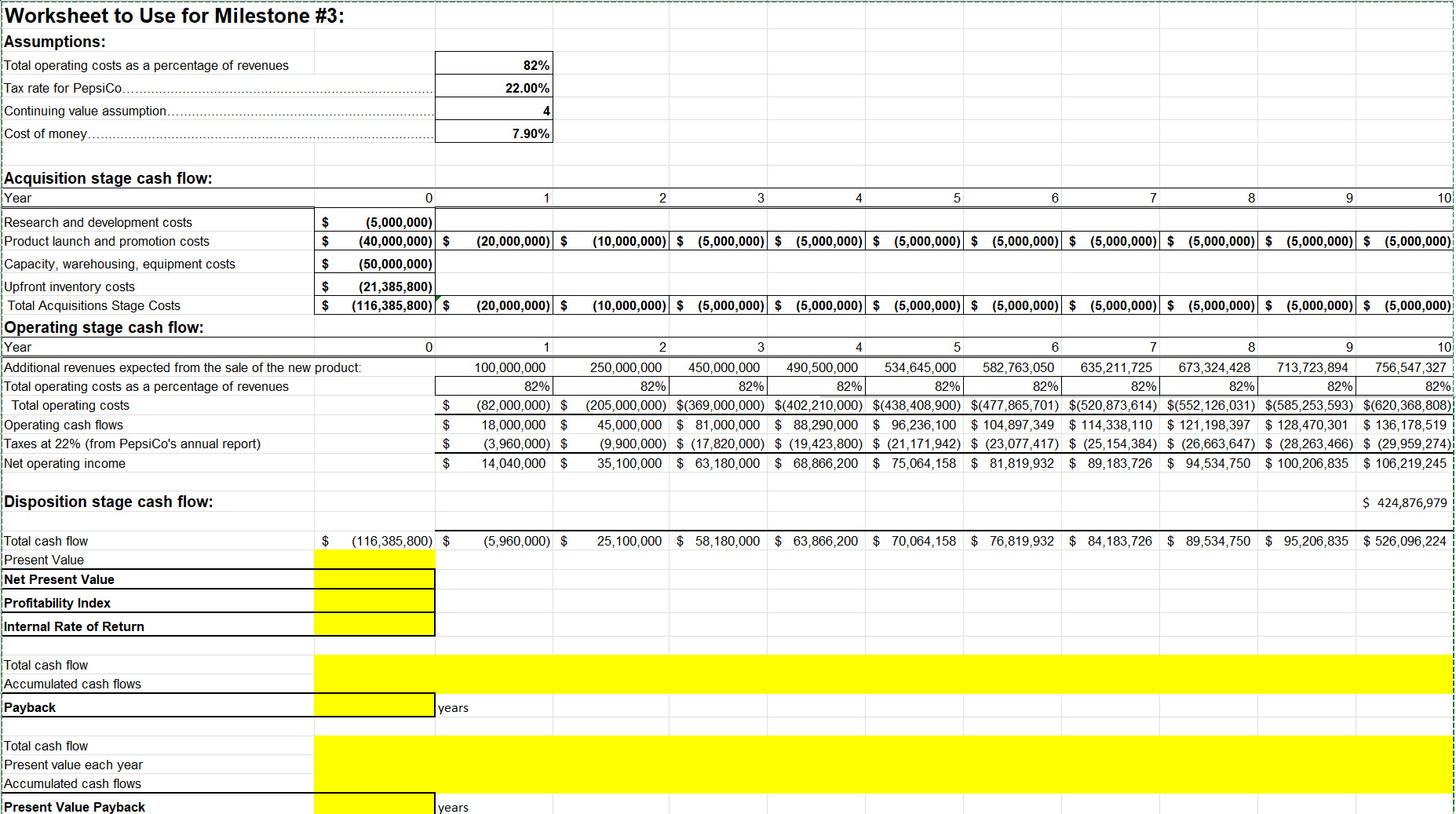 Solved by an EXPERT Worksheet to Use for Milestone #3: Assumptions: Total | Chegg.com