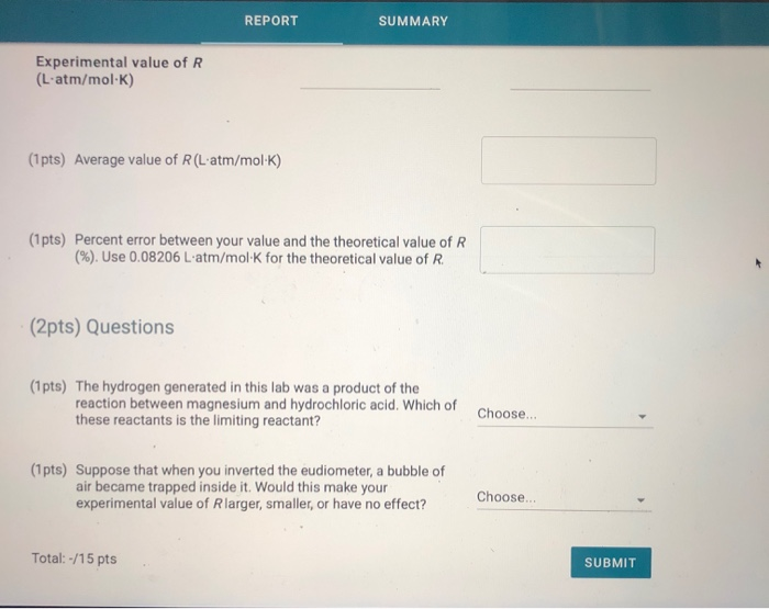 Solved REPORT SUMMARY Atmospheric pressure (torr) 768.0 | Chegg.com