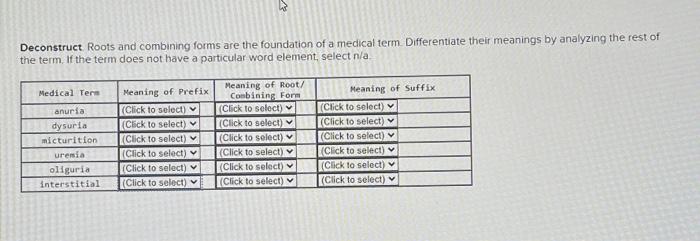 Solved Deconstruct. Roots and combining forms are the | Chegg.com