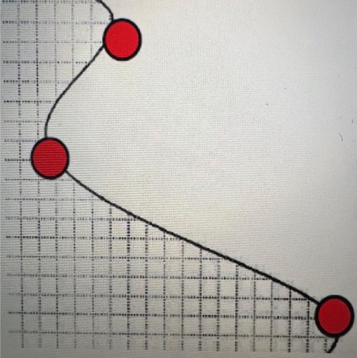 Solved In real life, polynomial functions are used to design | Chegg.com