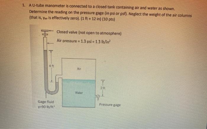 Solved 1 A U-tube manometer is connected to a closed tank | Chegg.com
