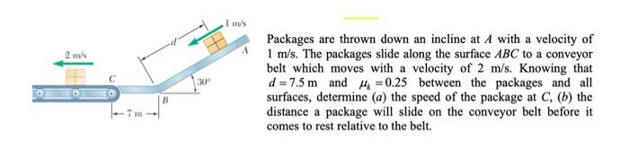 Solved Packages are thrown down an incline at A with a | Chegg.com