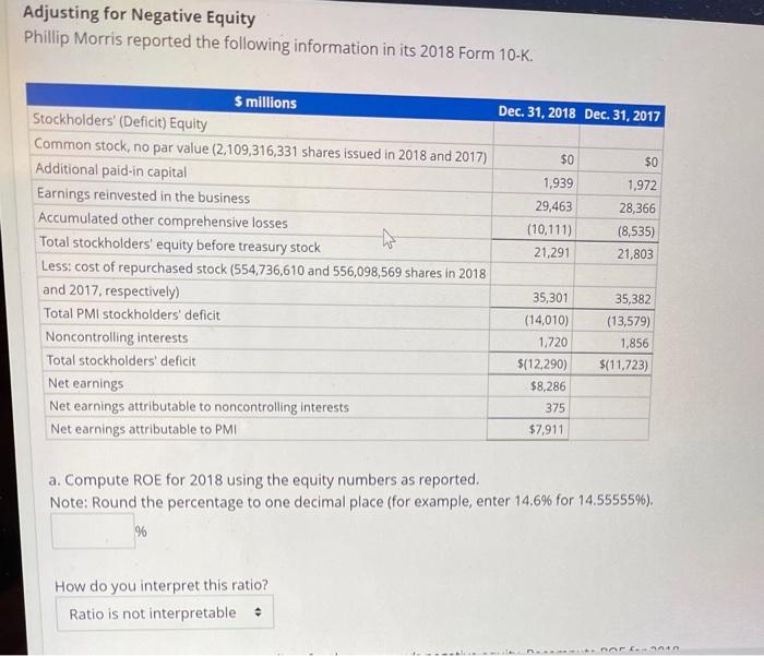 Solved Adjusting for Negative Equity Phillip Morris reported | Chegg.com