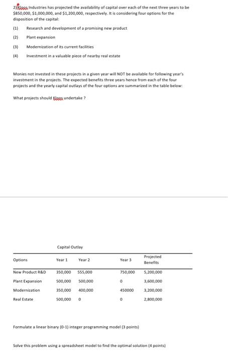 Solved 2)(flogh Industries has projected the availabisty of | Chegg.com