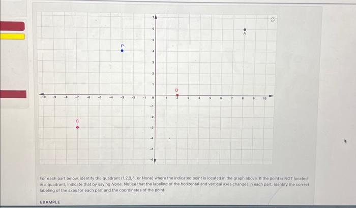 Solved For each part below, ldentify the quadrant (1,2,3,4, | Chegg.com