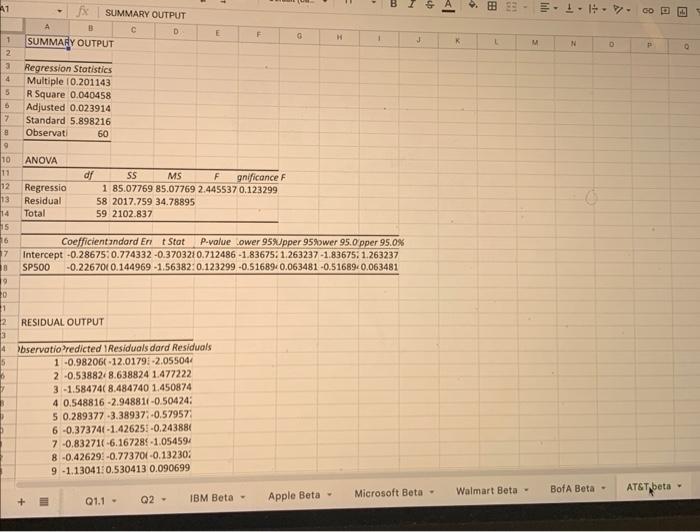 RESIDUAL OUTPUT\begin{tabular}{|l|l|l|} \hline & | Chegg.com