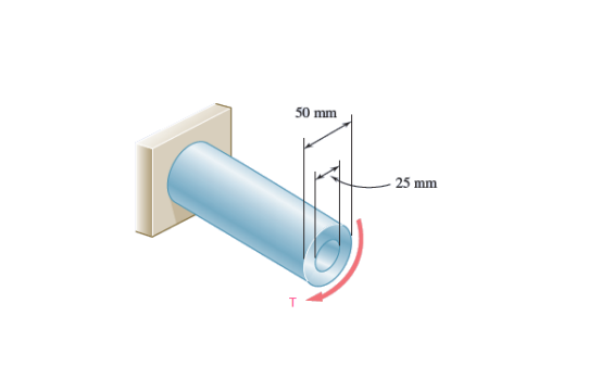 Solved by an EXPERT A 2.15-kN·m torque T is applied to the solid ...