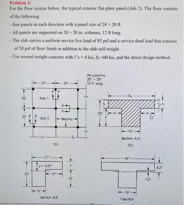 Solved Problem 1: For the floor system below, the typical | Chegg.com