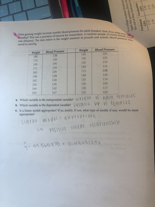 Solved 8. Consider again the data describing the | Chegg.com