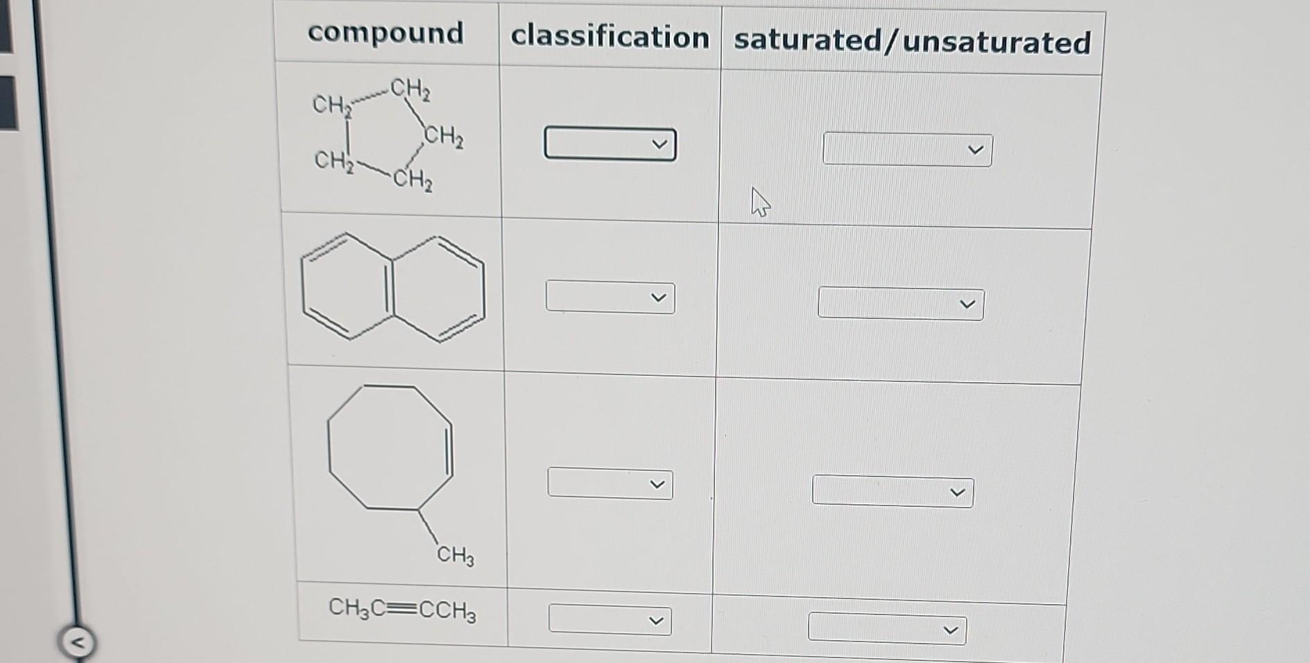 Solved compound classification saturated/unsaturated | Chegg.com