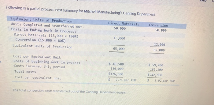 Solved Following is a partial process cost summary for | Chegg.com