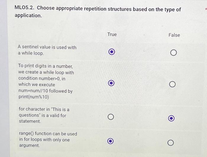 Solved MLO5.2. Choose appropriate repetition structures | Chegg.com