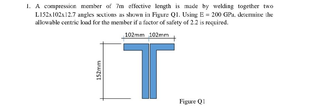 Solved 1. A compression member of 7 m effective length is | Chegg.com Solved 1. A compression member of 7 m effective length is | Chegg.com