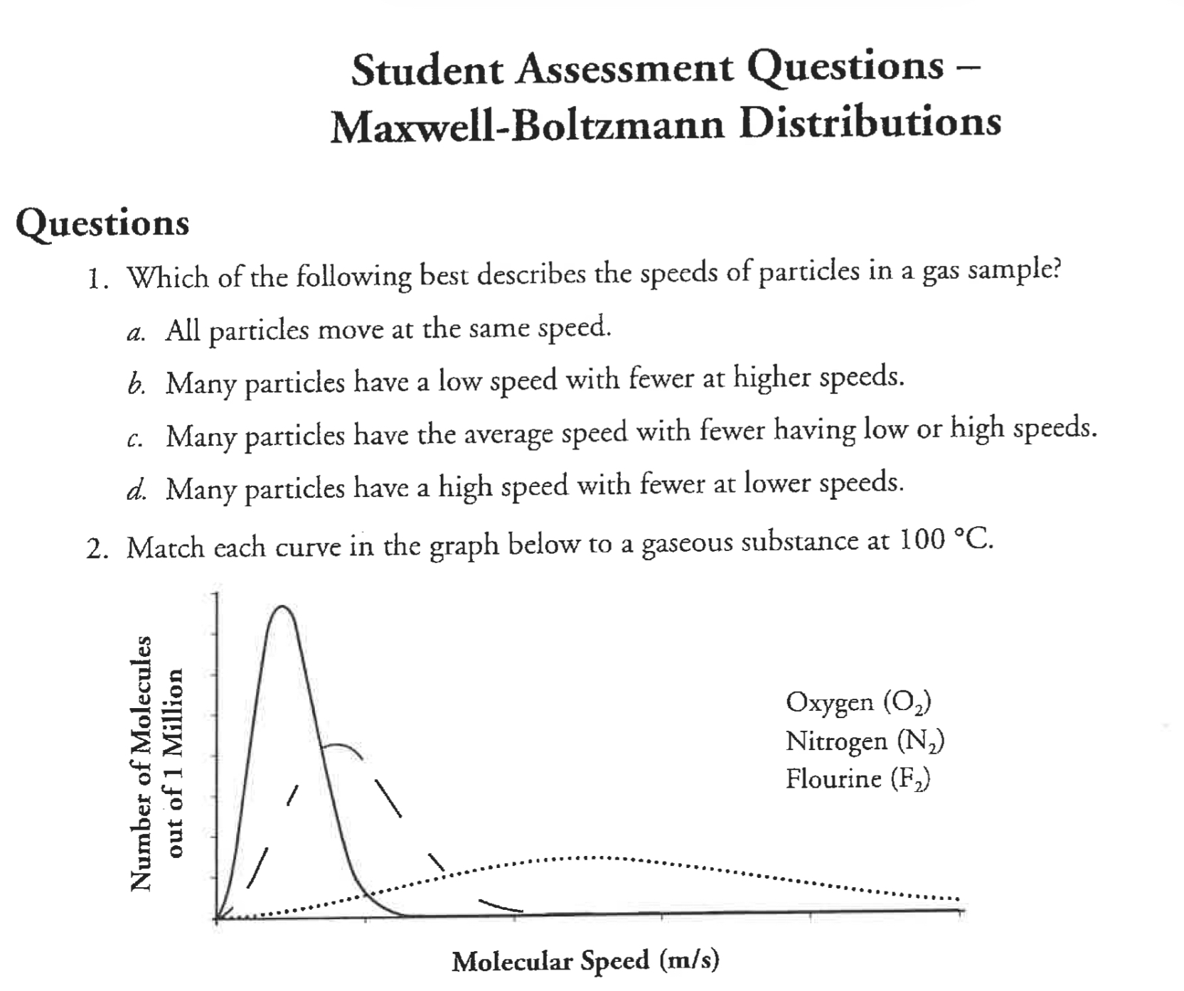 Solved Student Assessment Questions -Maxwell-Boltzmann | Chegg.com