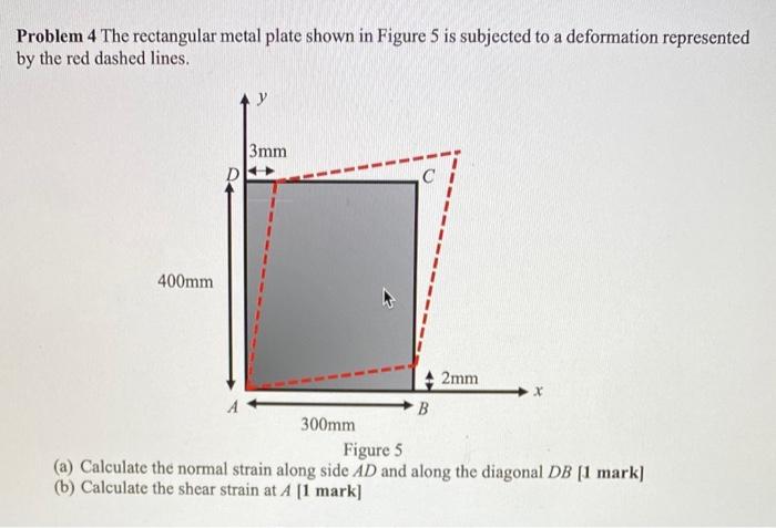 [Solved]: Problem 4 The rectangular metal plate shown in Fi