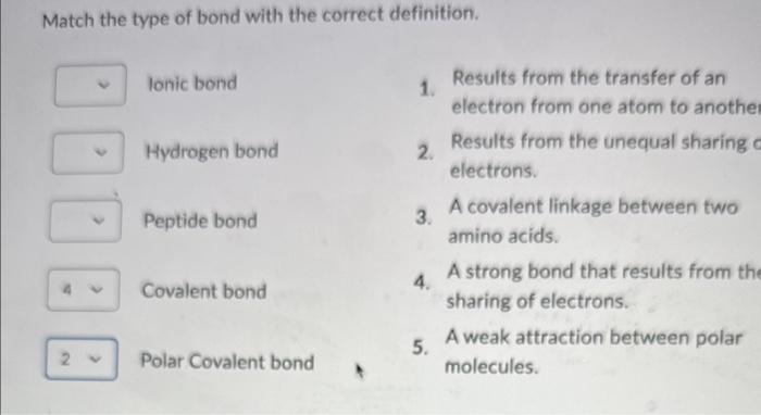 Solved Match the type of bond with the correct definition. | Chegg.com