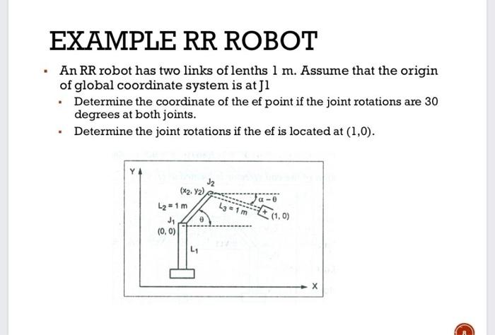 Solved EXAMPLE RR ROBOT An RR robot has two links of lenths | Chegg.com