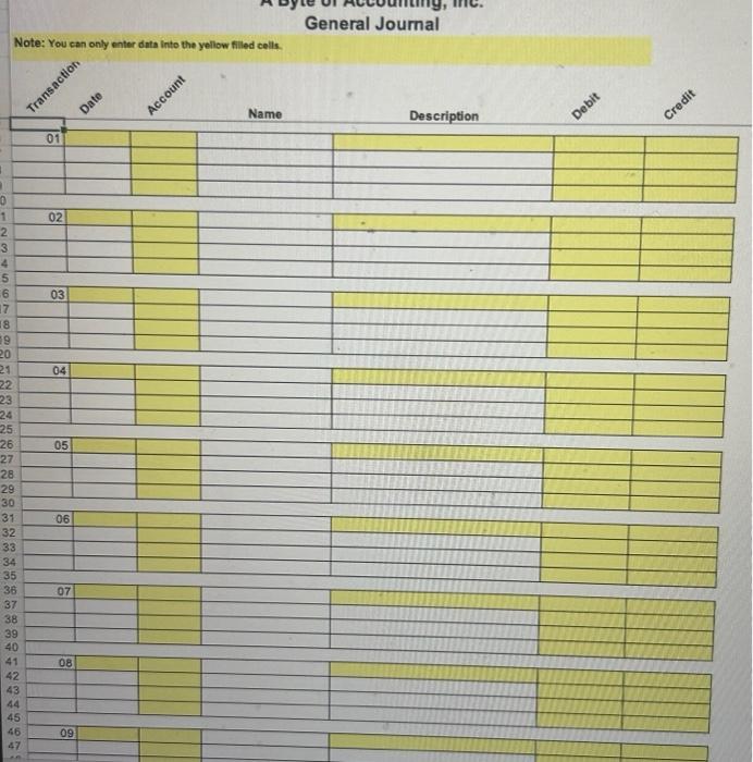 Solved I need help with this cybertext accounting project | Chegg.com