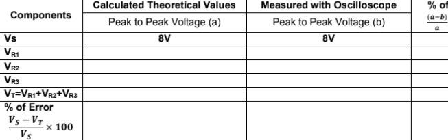 this is chart from the lab report verification of kvl | Chegg.com