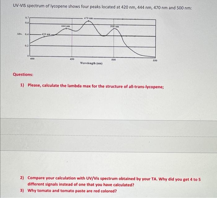 Solved UV-VIS spectrum of lycopene shows four peaks located | Chegg.com