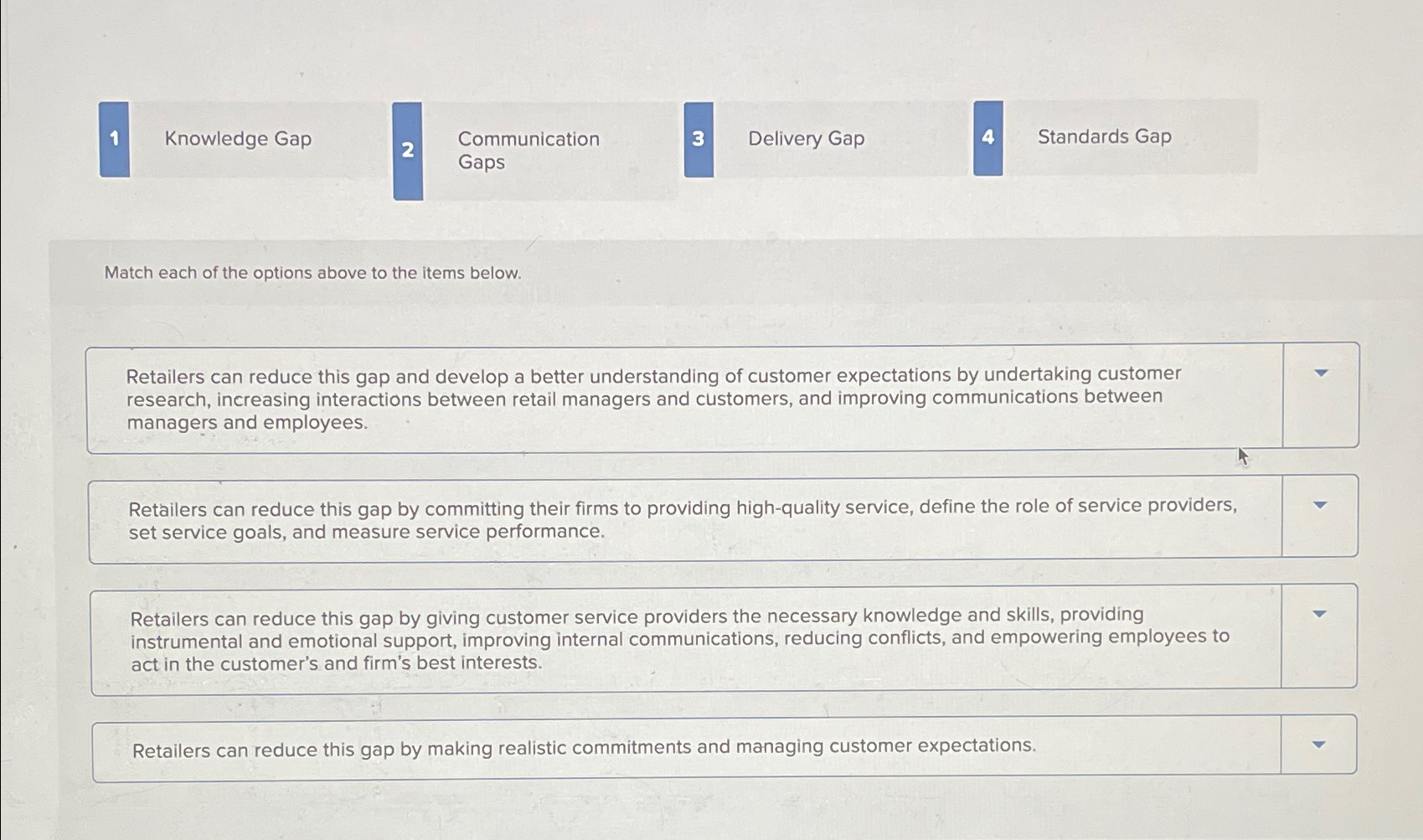 Solved 1Knowledge Gap2Communication3Delivery GapMatch each | Chegg.com