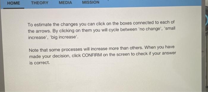 Solved HOME THEORY MEDIA MISSION To estimate the changes you | Chegg.com