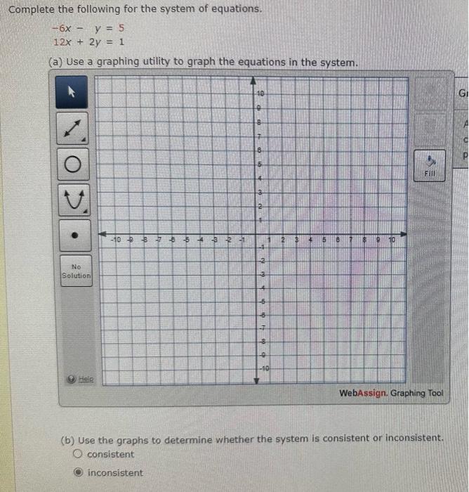 Solved Complete the following for the system of equations. | Chegg.com